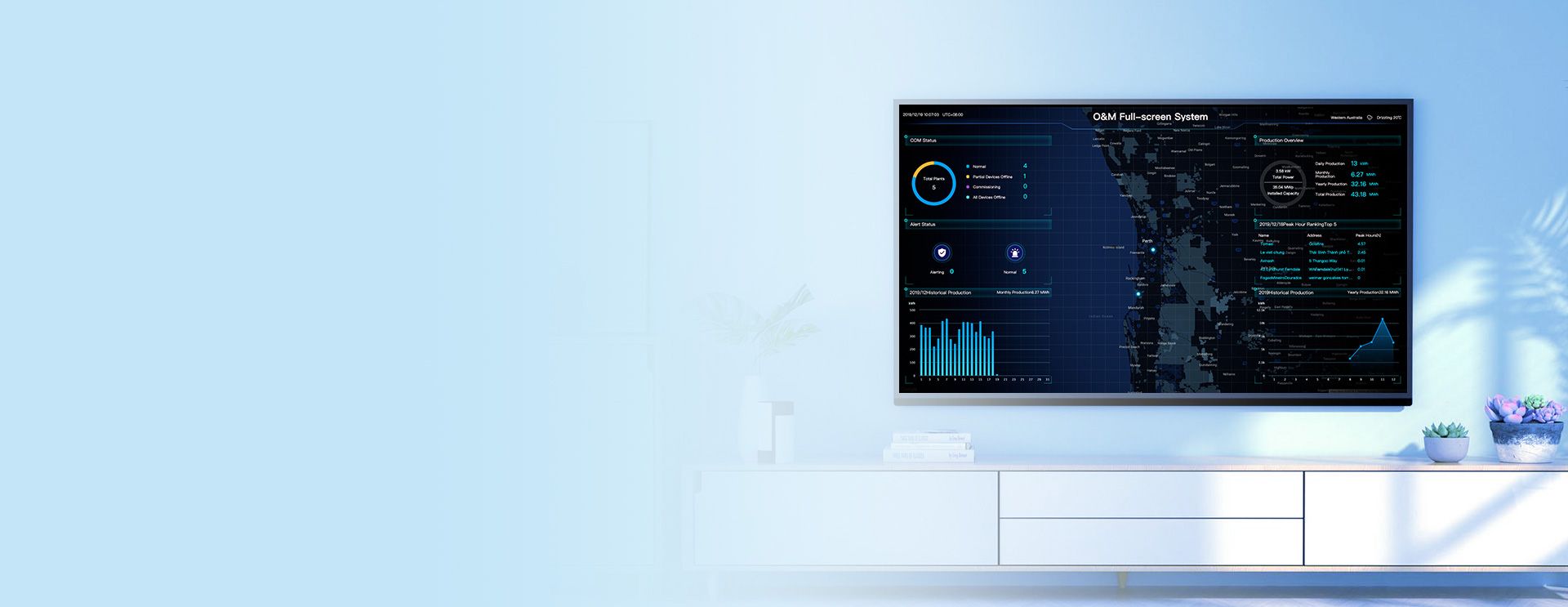 SOLARMAN Business-Solarman